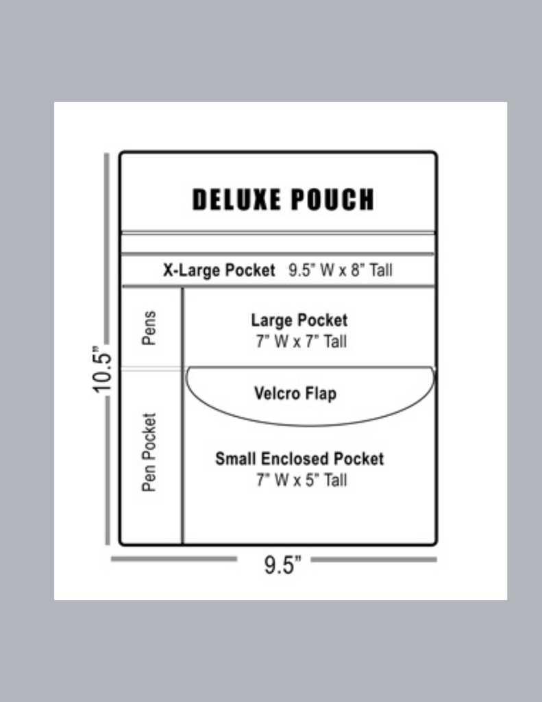 The DeLuxe • 5-Pocket Tablet & Money Pouch – Service Apron